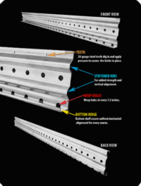 Brick Rainscreen System - Belden Tri-State Building Materials